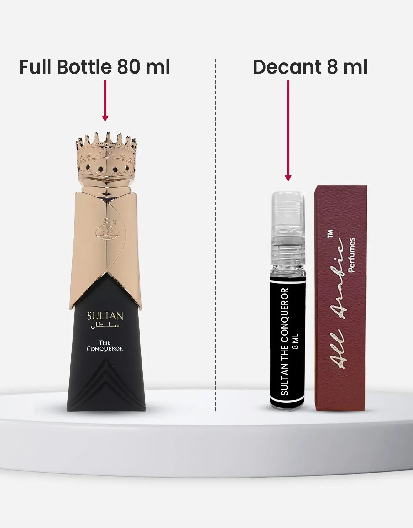 Fragrance World Sultan The Conqueror EDP 8ML Decant For Men – All Arabic