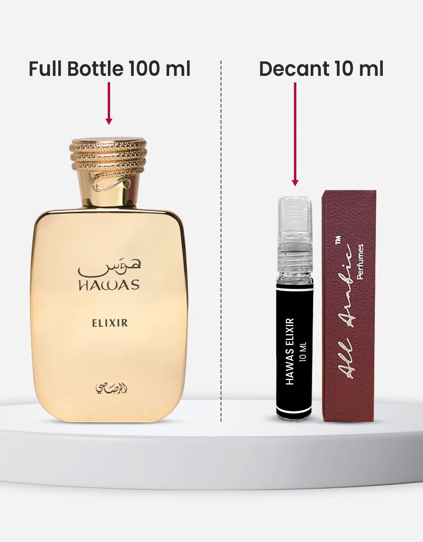 Hawas Elixir EDP 10ML Decant For Men By Rasasi – All Arabic