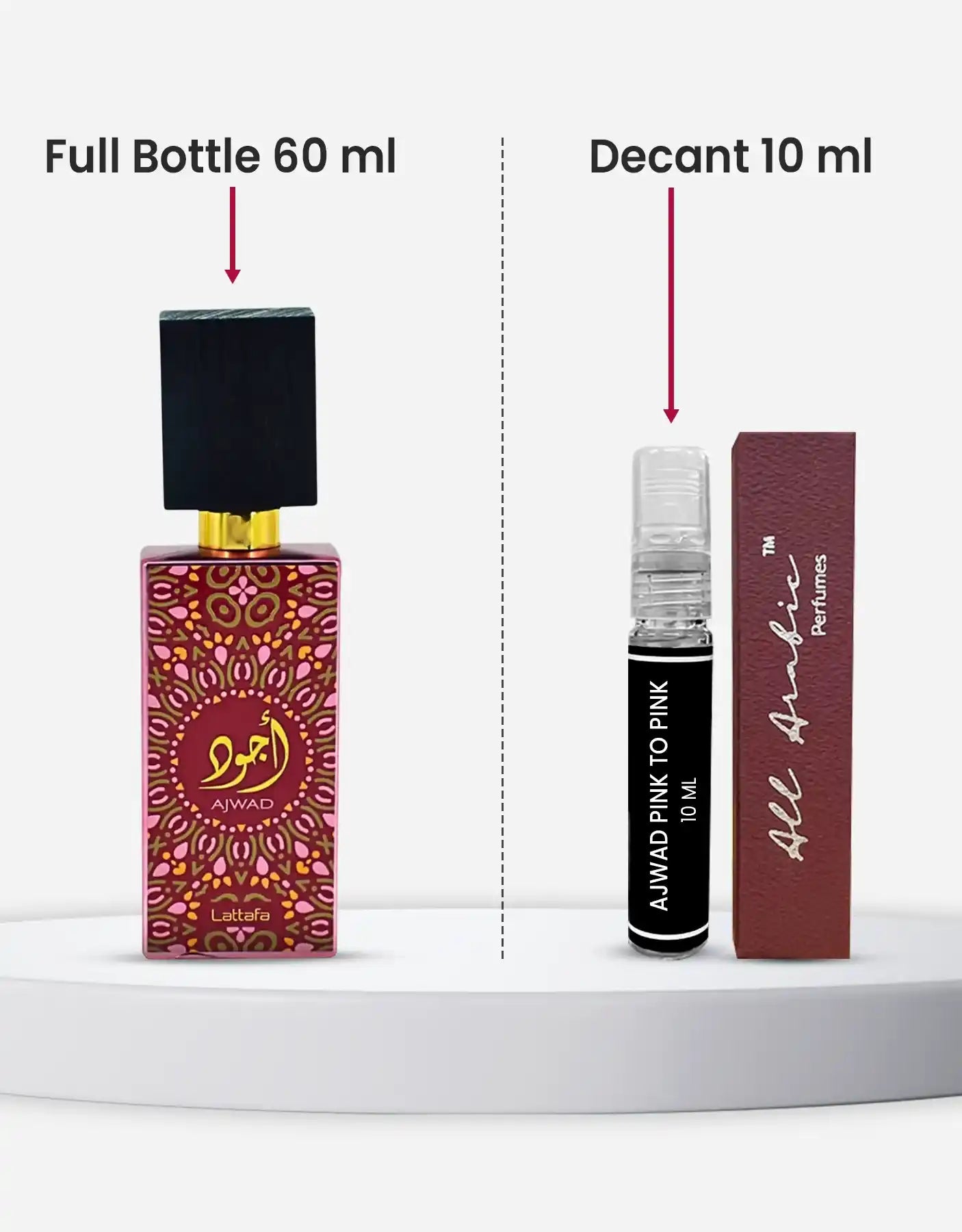 Lattafa Ajwad Pink To Pink EDP 10ML Decant For Women – All Arabic