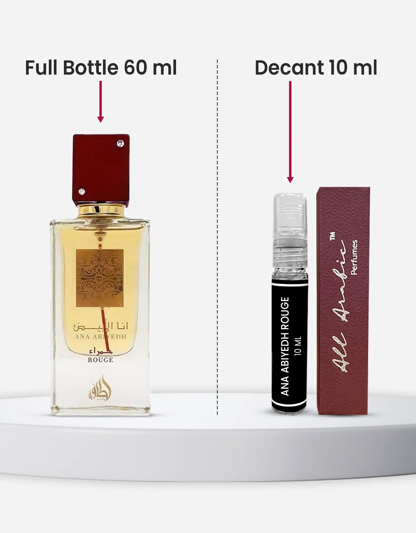 Lattafa Ana Abiyedh Rouge EDP 10ML Decant For Women – All Arabic