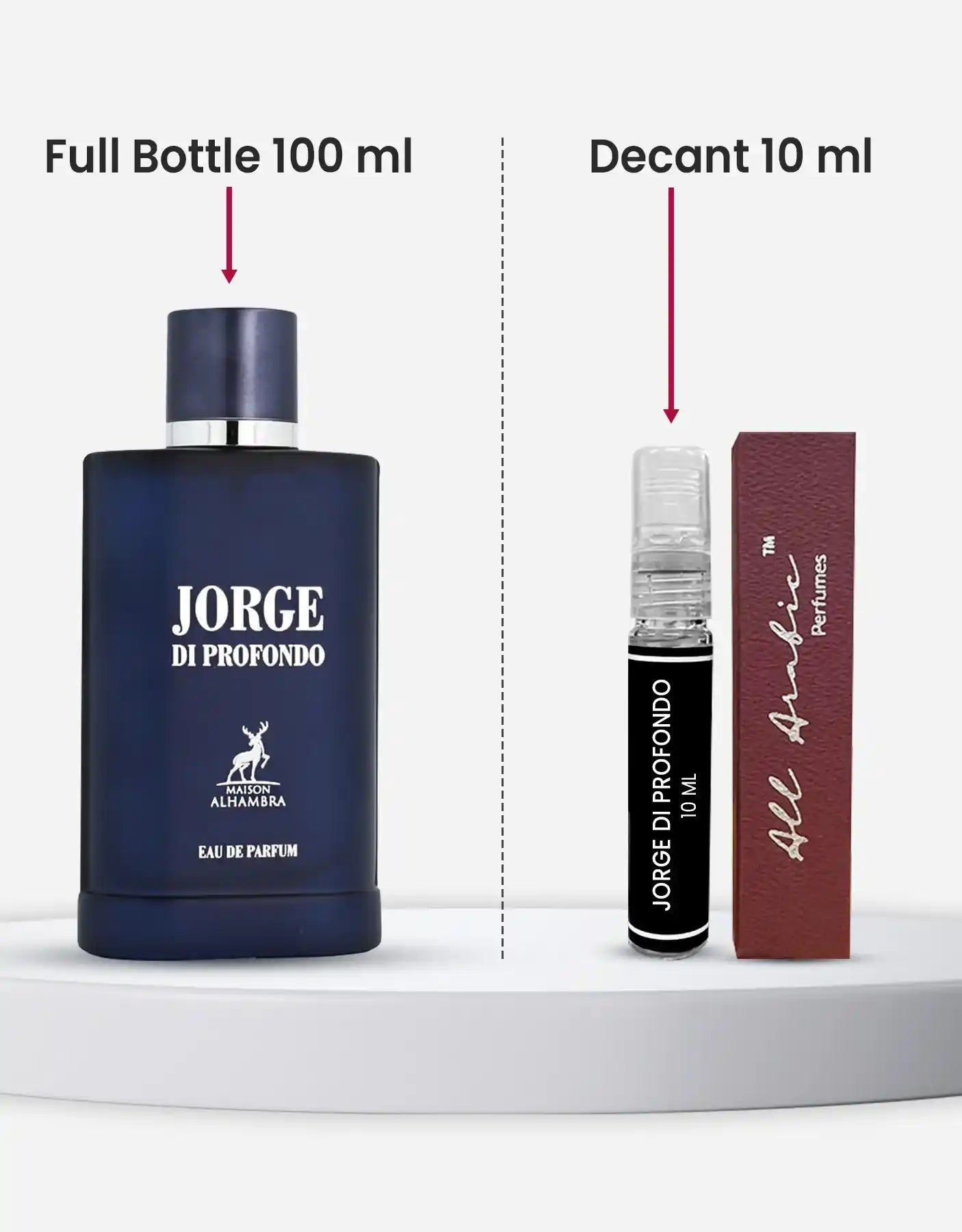 Jorge Di Profondo EDP 10ML Decant For Men By Maison Alhambra – All Arabic