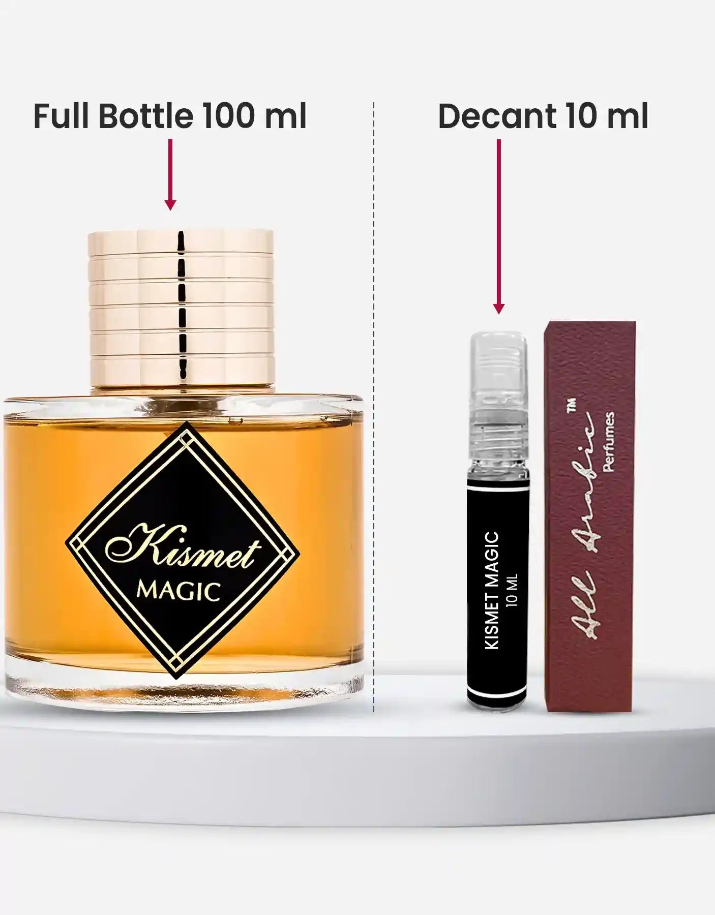 Kismet Magic EDP 10ML Decant For Men And Women By Maison Alhambra – All ...