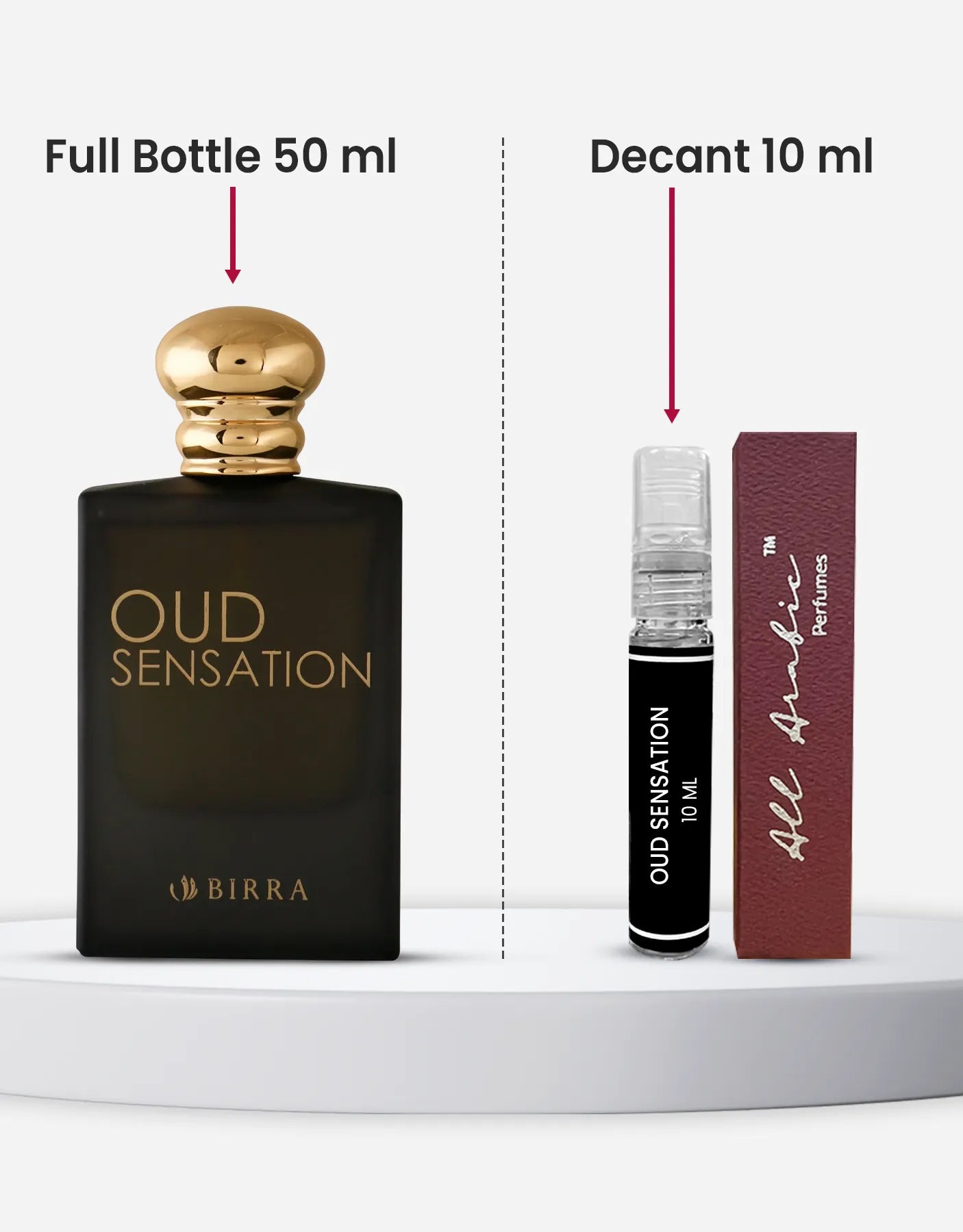 Oud Sensation EDP 10ML Decant For Men And Women By Birra – All Arabic