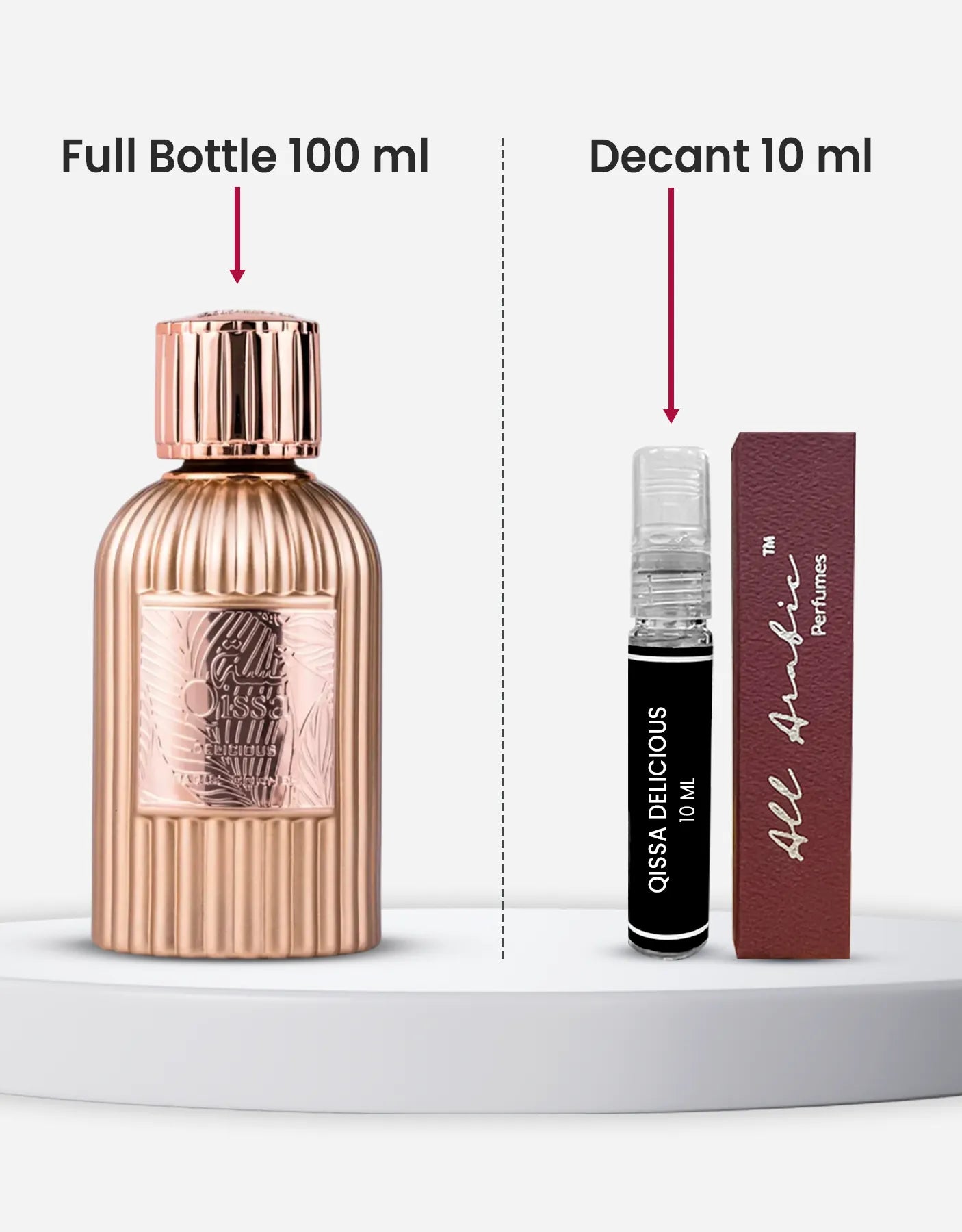 Qissa Delicious EDP 10ML Decant For Women By Paris Corner – All Arabic