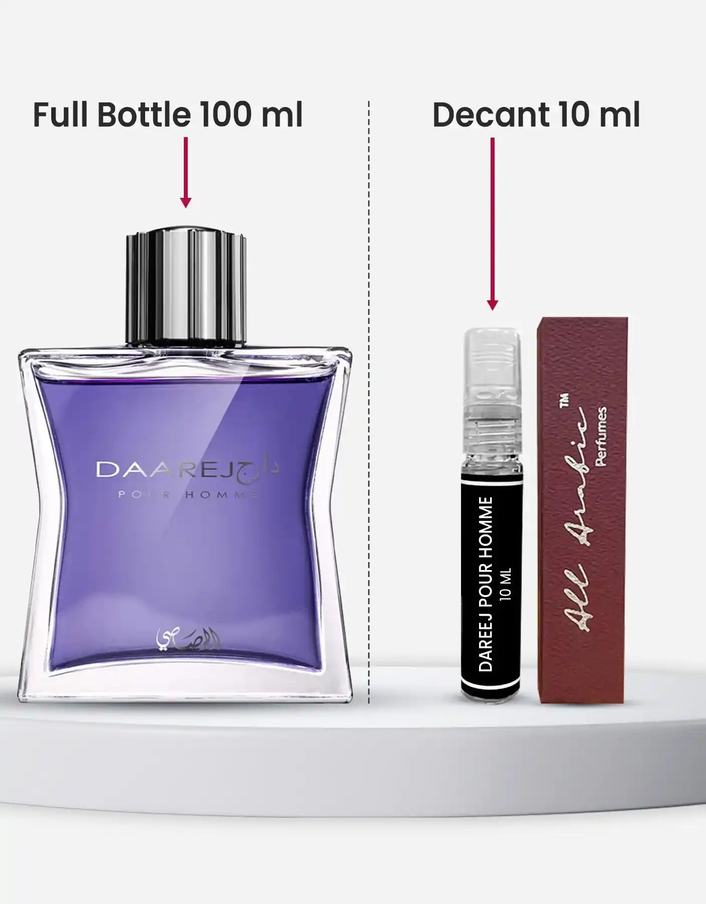 Dareej Pour Homme EDP 10ML Decant for Men by Rasasi – All Arabic