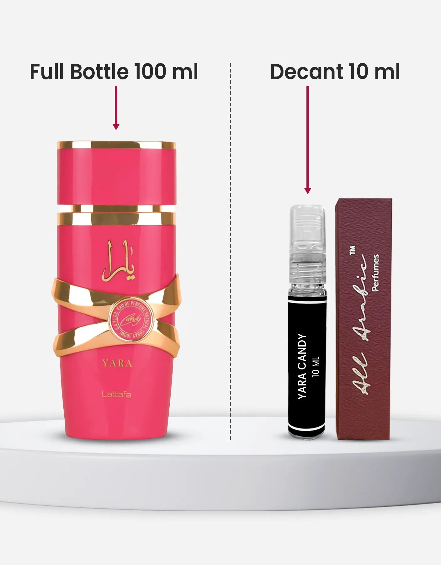 Lattafa Yara Candy EDP 10ML Decant For Women – All Arabic