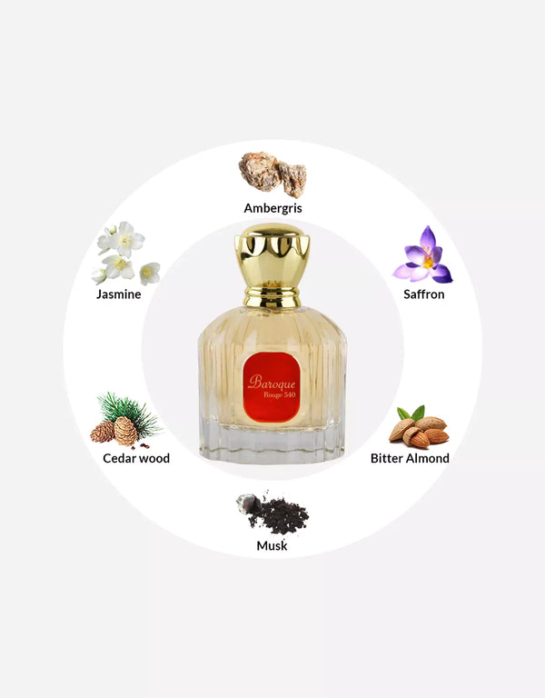 Maison Alhambra Baroque Rouge 540 EDP 100ML for Men and Women – All Arabic